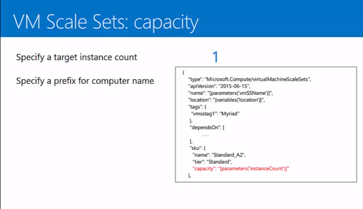 Microsoft Azure Scale Sets in Public Preview